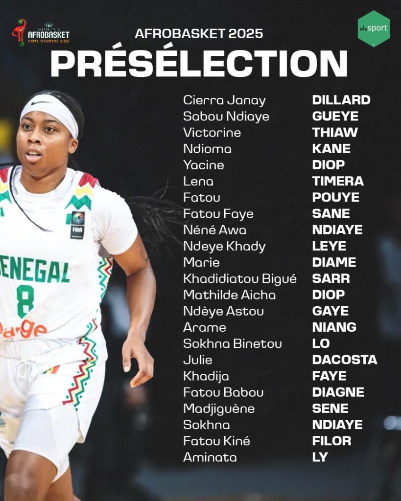 Afrobasket 2025 - Une présélection de 23 Lionnes, dates, renforts staff ...
